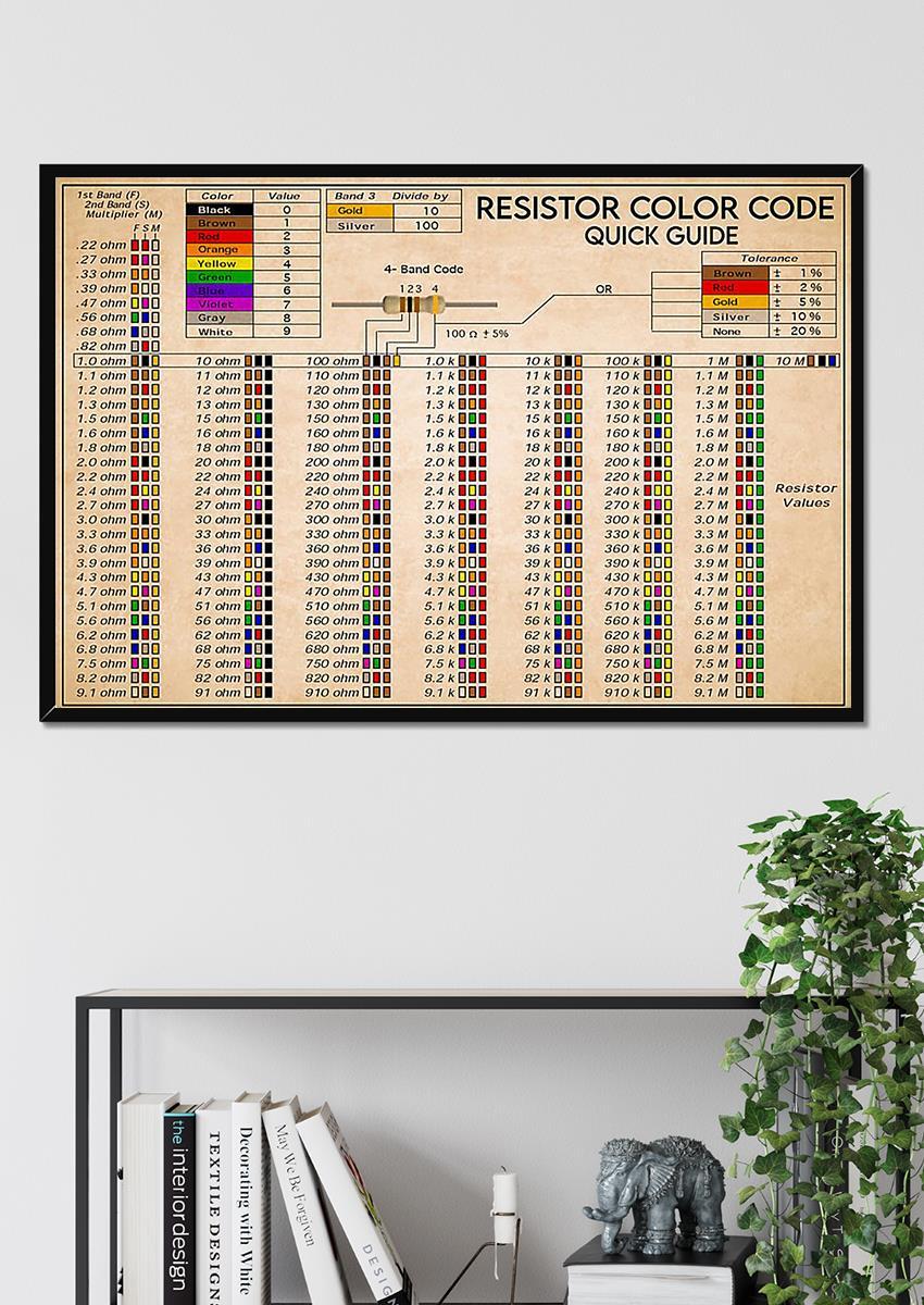Electrician Resistor Color Code Electricity Knowledge Gift For Lineman ...