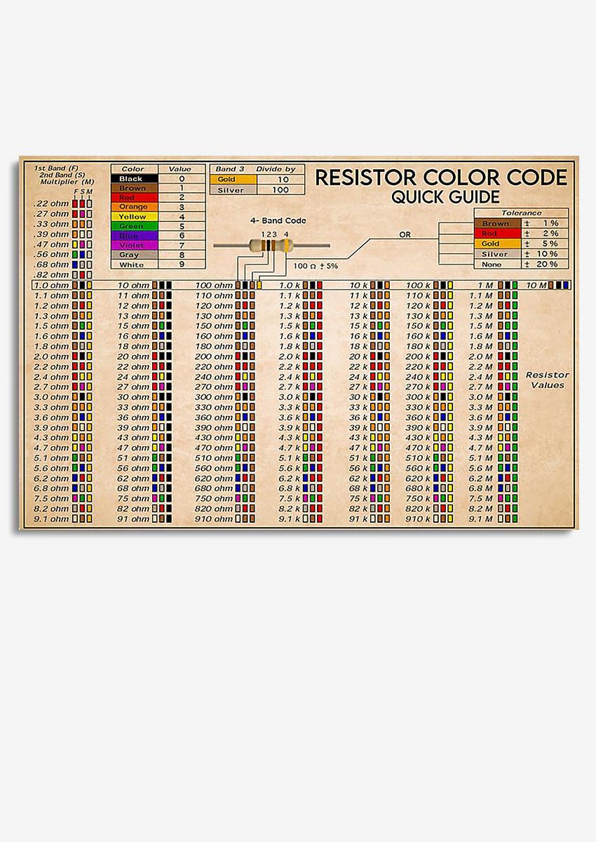 Electrician Resistor Color Code Electricity Knowledge Gift For Lineman ...
