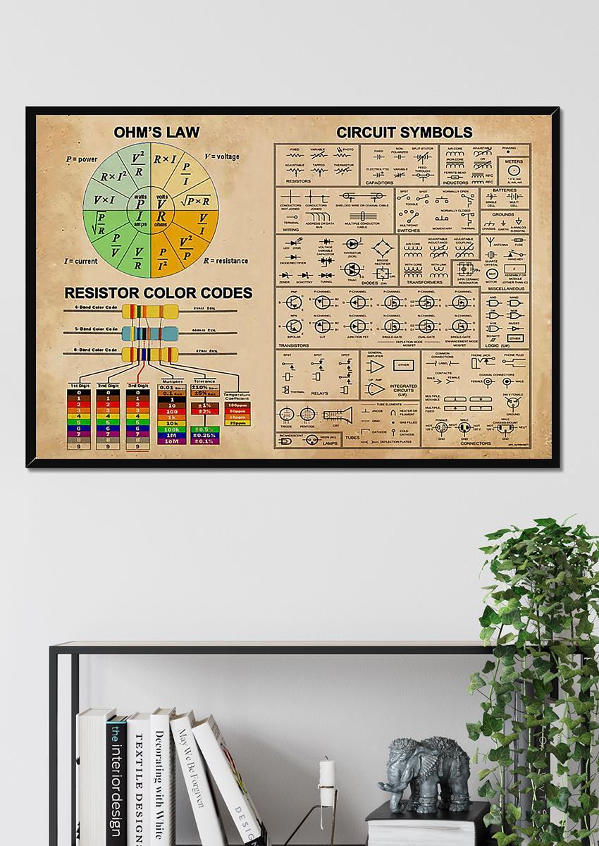 Electrician Circuit Symbols Electricity Knowledge Gift For Lineman ...