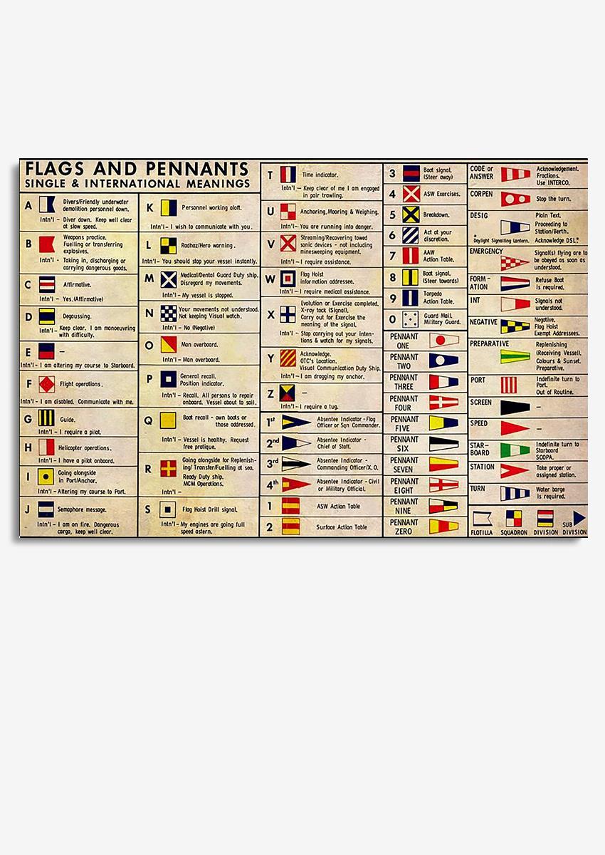 Flags And Pennants Meanings World Country Flags Knowledge For Geography ...