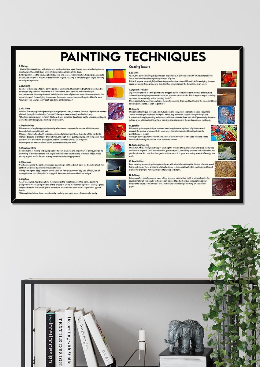 Painting Techiques Knowledge Wall Art Gift For Painter Artist Digital ...