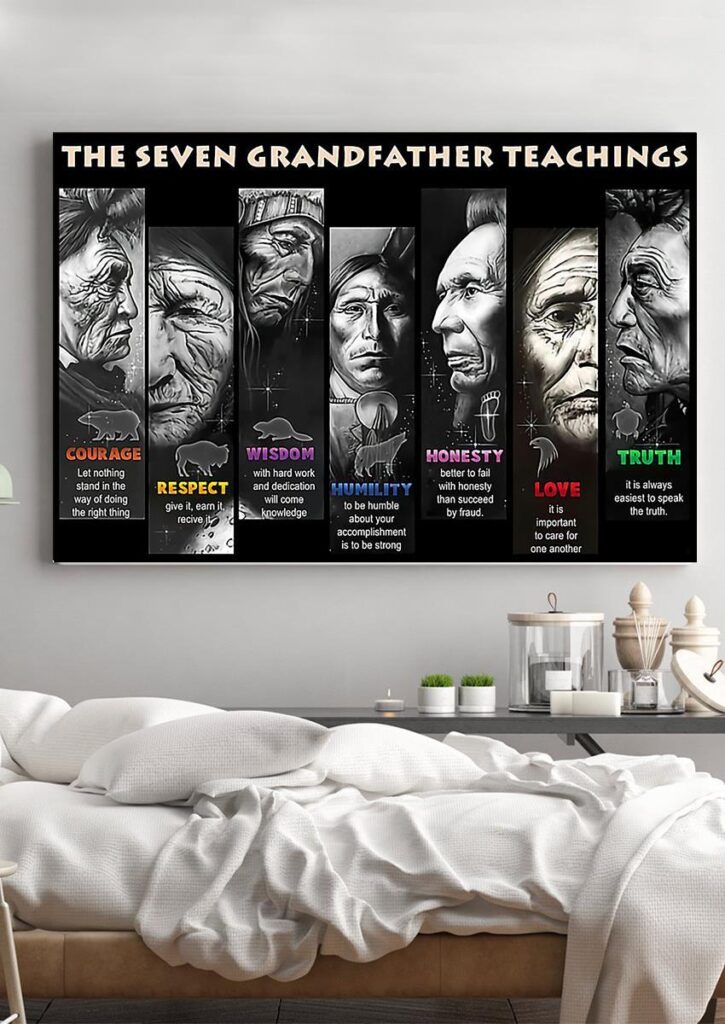 Seven Grandfather Teaching Native American Home Decor Wall Art For ...