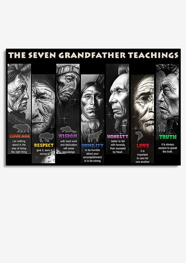 Seven Grandfather Teaching Native American Home Decor Wall Art For ...
